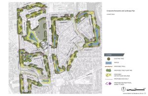 Inwood Recreation Project - Houston Parks Board